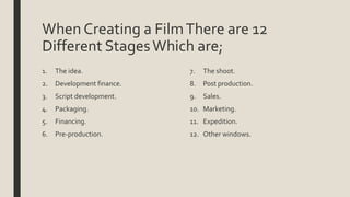Different Production Phases | PPT