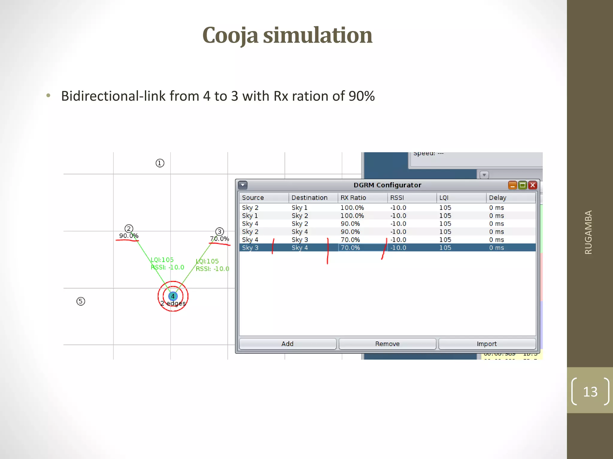 Different prr per link in contiki cooja simulation | PDF