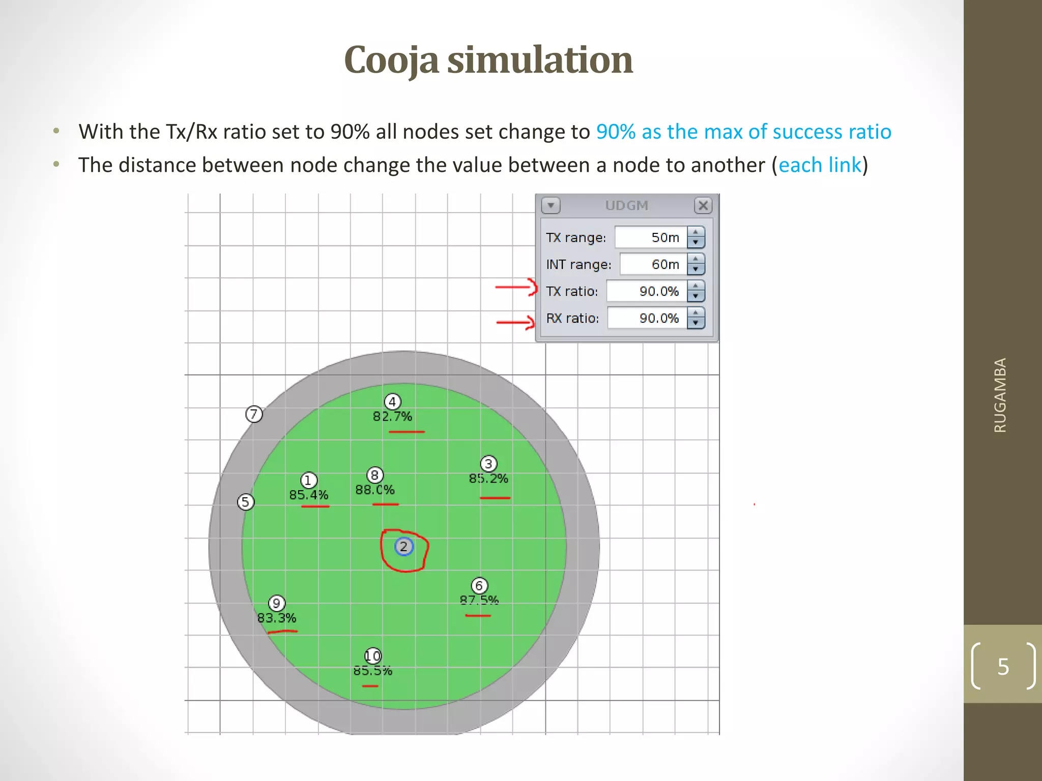 Different prr per link in contiki cooja simulation | PDF