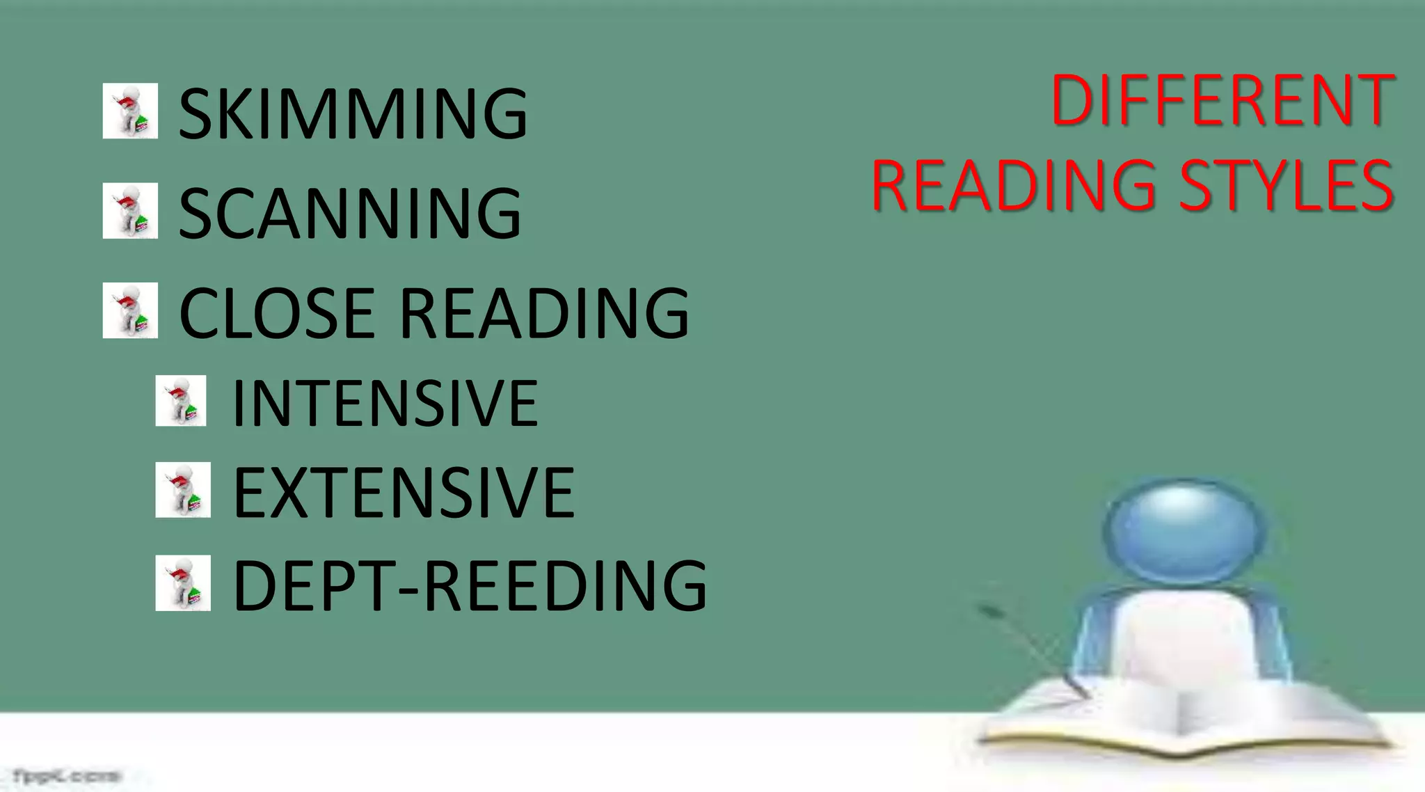 Different reading styles in English subjects | PPTX