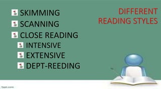 Different reading styles in English subjects | PPTX