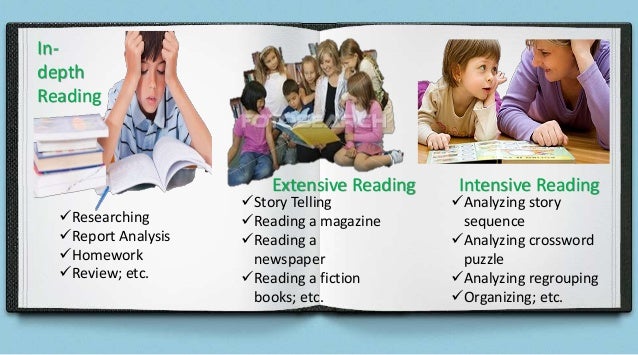 Different reading styles in English subjects