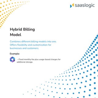 Different Recurring Billing Models in Subscription business.pdf