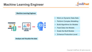 Different Roles in Machine Learning Career | PPTX