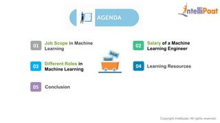 Different Roles in Machine Learning Career | PPTX