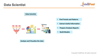 Different Roles in Machine Learning Career | PPTX