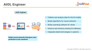 Different Roles in Machine Learning Career | PPTX