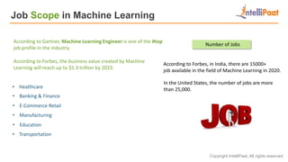 Different Roles in Machine Learning Career | PPTX