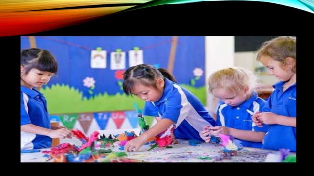 Different school activities | PPT