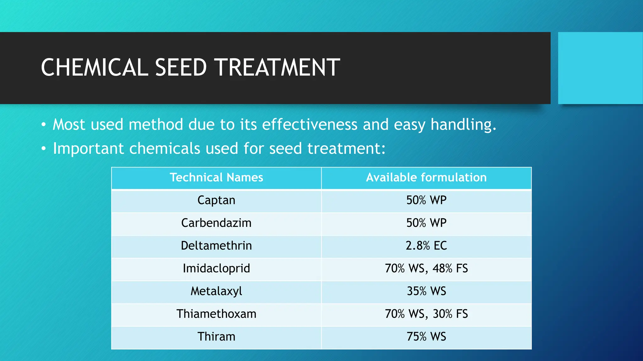 DIFFERENT SEED TREATMENT METHODS USED FOR CONTROLLING SEED BORNE ...
