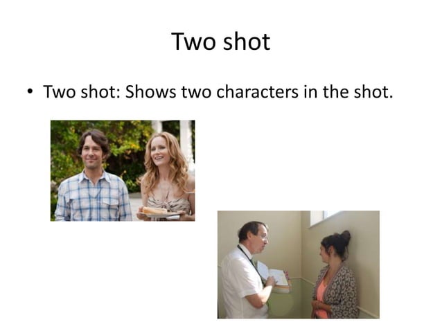 Different types of shots | PPT