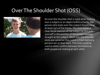 Different Shot Types | PPT