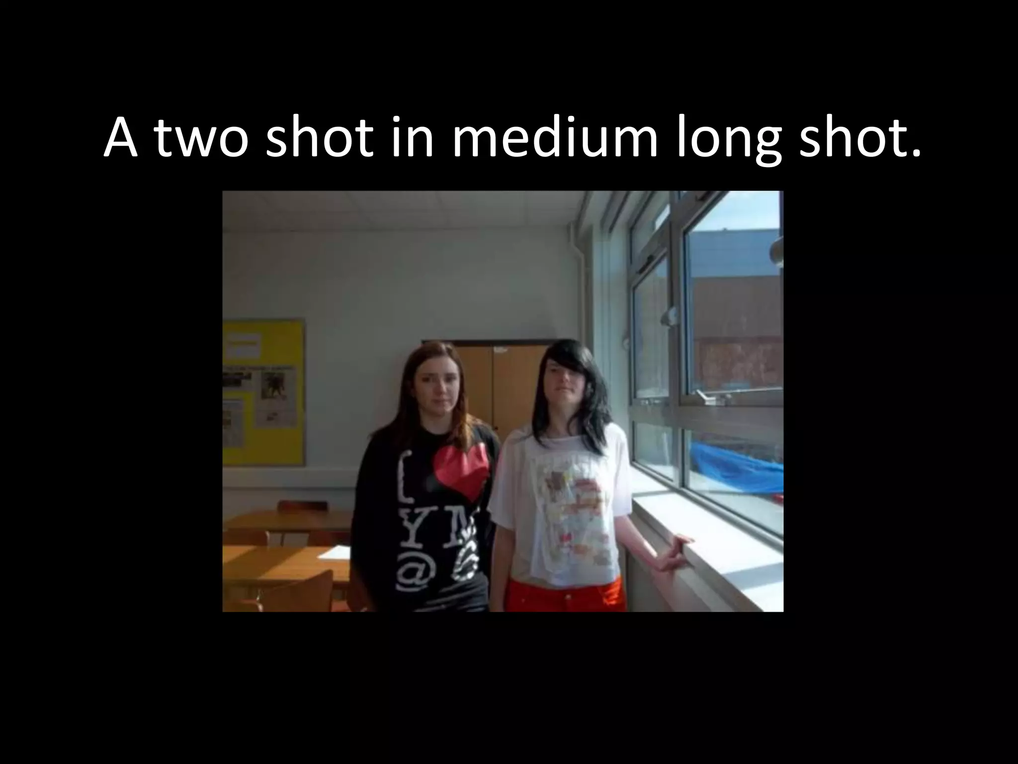 Different Shot Types | PPTX