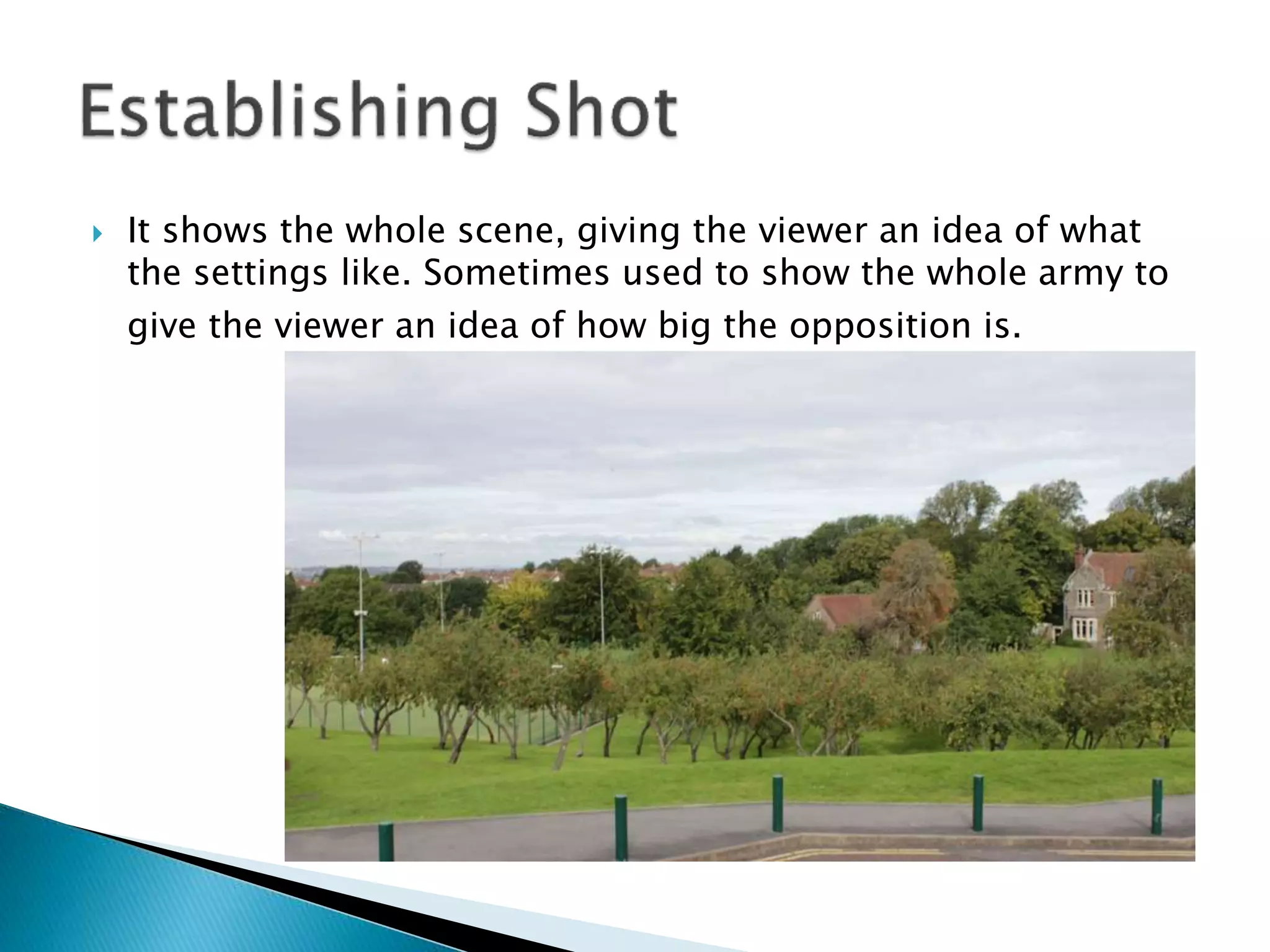 Different shot types | PPTX | Video Production | Content Production