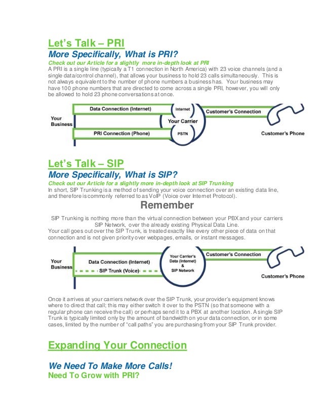 Different SIP vs PRI