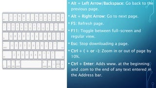 Differents Keyboard Shortcuts for noobs.pptx
