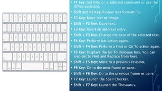 Differents Keyboard Shortcuts for noobs.pptx