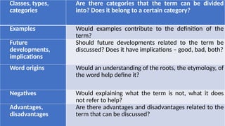 Different Sources for Expanded Definitions.pptx
