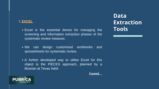 Different sources of data used to extract for writing a systematic ...