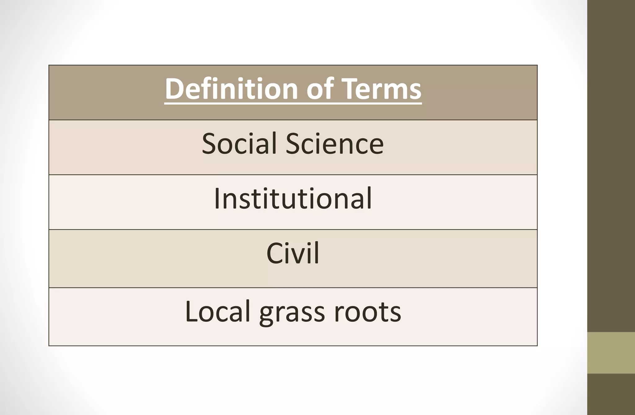 Different Perspective on Community | PPT