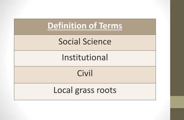 Different Perspective on Community | PPTX