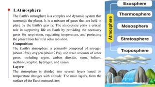 Different Spheres of Tthe Earth.pptx