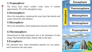 Different Spheres of Tthe Earth.pptx