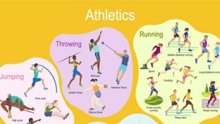 Different Sports Activities powerpoint presentation | PPTX