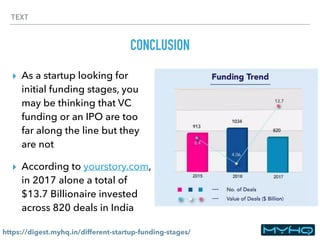 Different Startup Funding Stages : How Funding Works | PDF