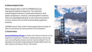 Different Step of Processing The AERMOD Modeling.pptx