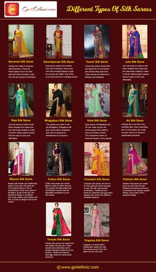 Different styles of silk sarees | PDF