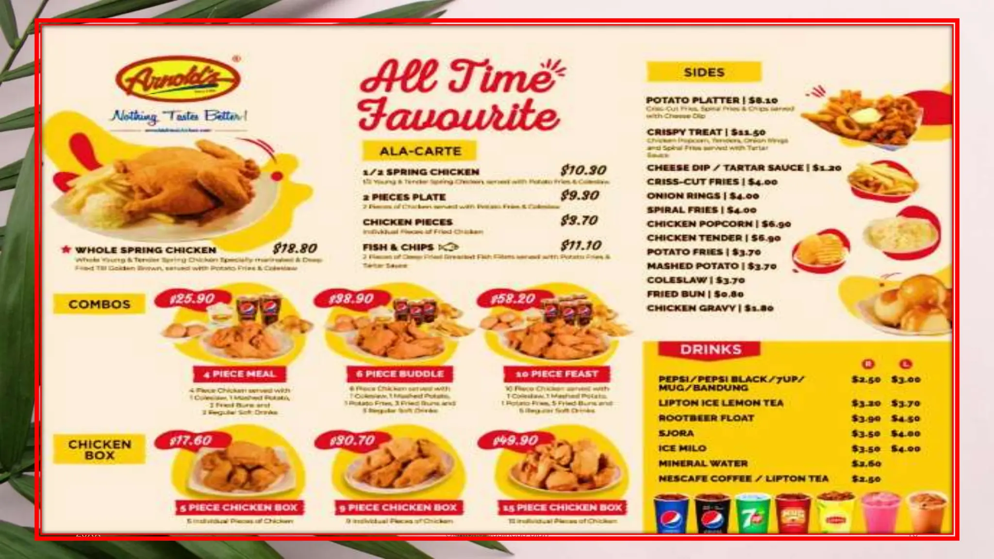 TABLE SET UP AND DIFFERENT TABLE GUIDELINES.pptx