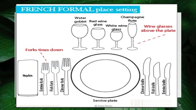 Different Styles of Table Set up in food bs | PPTX