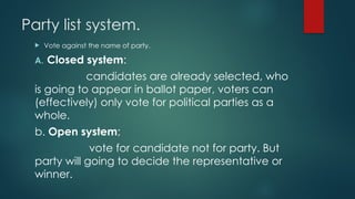 DIFFERENT SYSTEMS OF elections in World.pptx