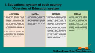 Different teaching strategies in mathematics by Rutchel T. Regarido | PPT