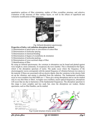 Different technique for investigation of fiber structure.. | PDF
