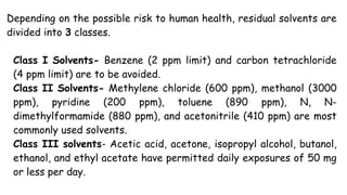 Different techniques of analysis, Sources of impurities in medicinal ...
