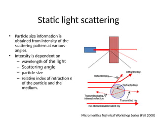 Different Techniques of Particle Size Analysis.pptx