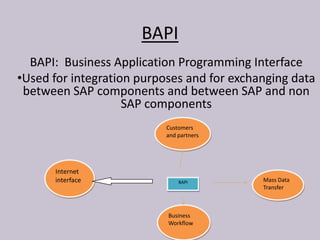 Different termininologies & transaction codes used_in_sap | PPTX