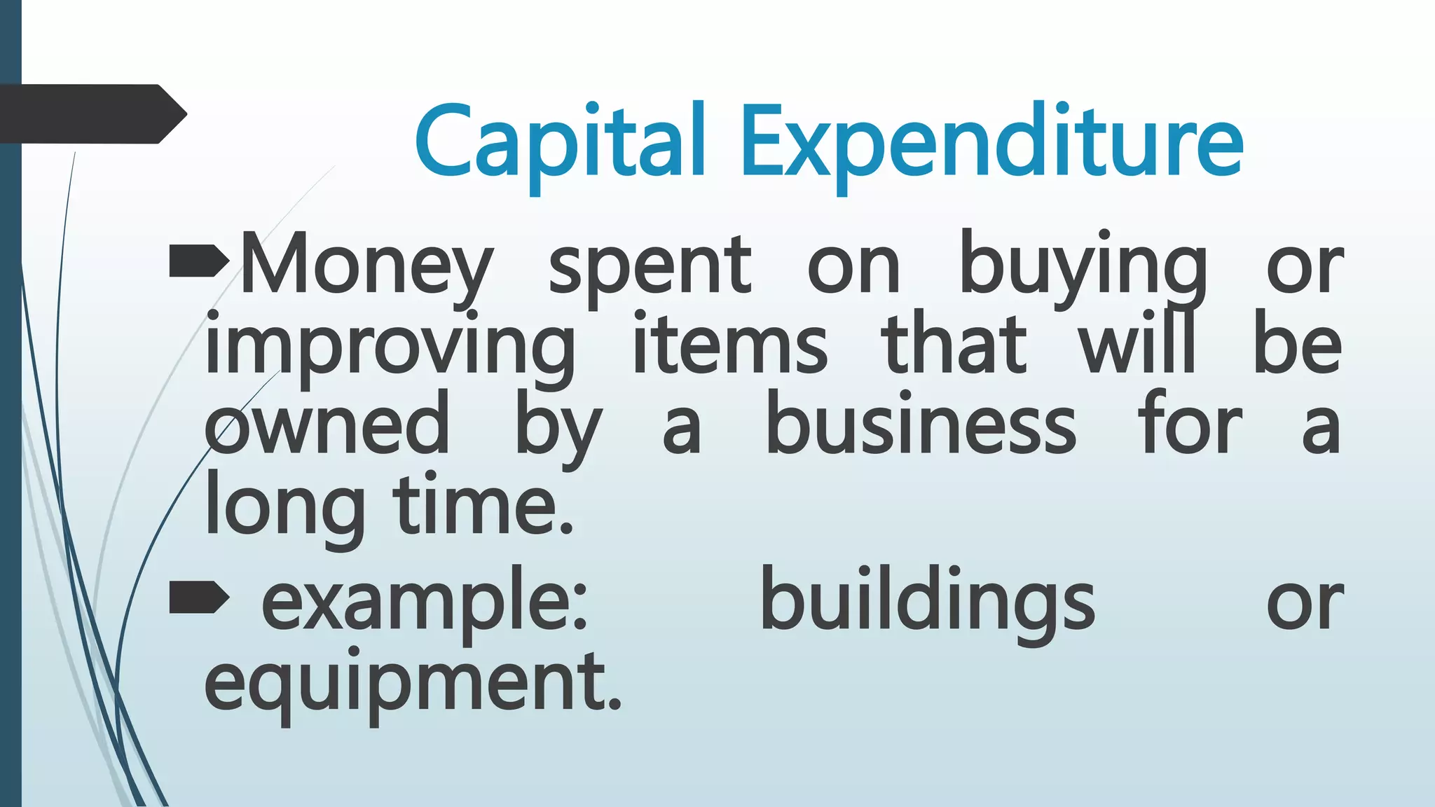 Different Terms in Entrepreneurship.pptx