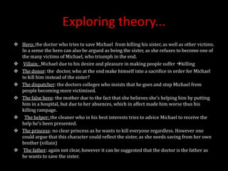 Prop character types (A2 media studies) | PPT