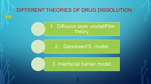 Different theory of drug dissolution | PPTX