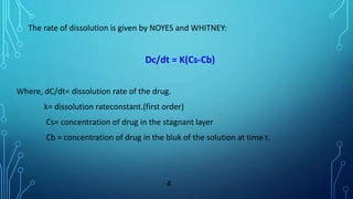Different theory of drug dissolution | PPTX