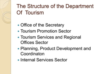 Different tourism organizations | PPTX