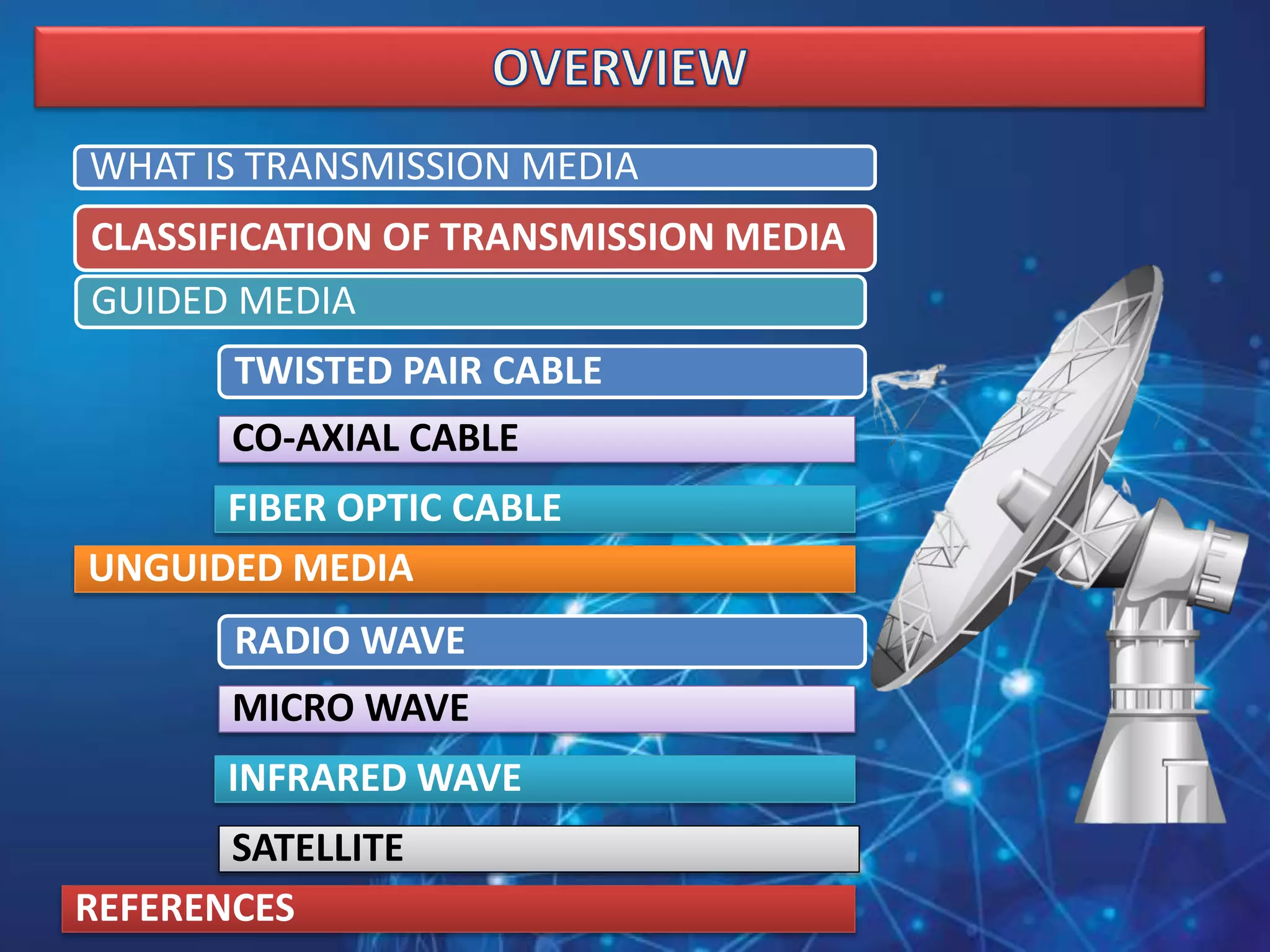 Different Transmission Media | PPTX