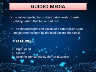 Different Transmission Media | PPT