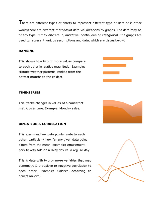 Different charts, Different representation | PDF
