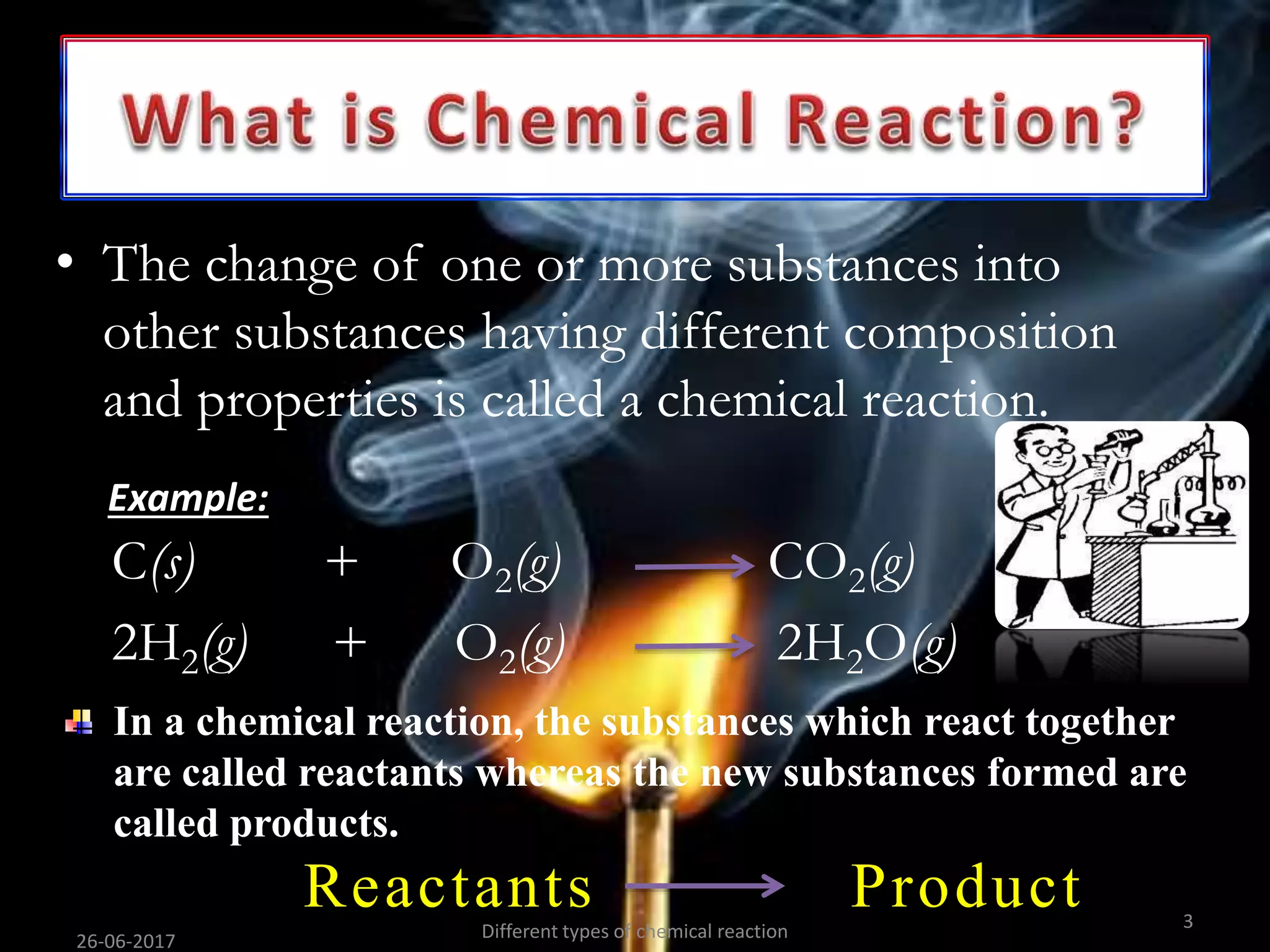 Different type of chemical reaction | PPTX | Chemistry | Science