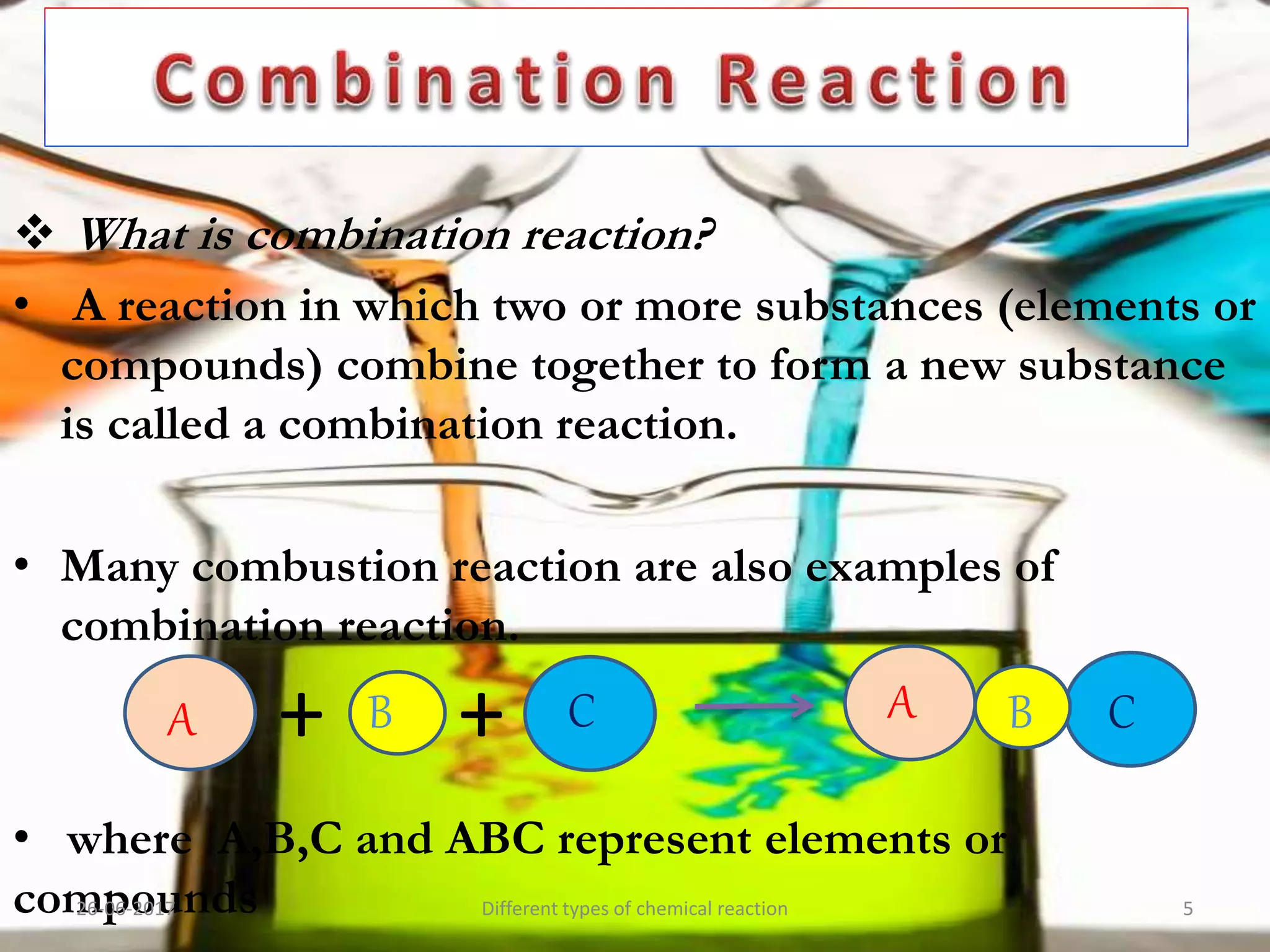 Different type of chemical reaction | PPTX | Chemistry | Science
