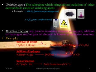 Different type of chemical reaction | PPTX | Chemistry | Science